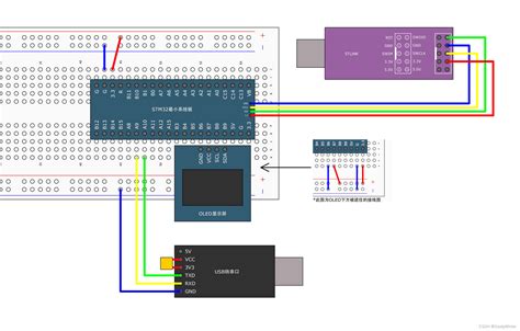 STM32USART串口协议
