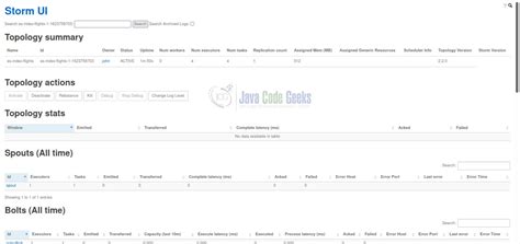 processing real time data with storm kafka and elasticsearch part 5 java code geeks