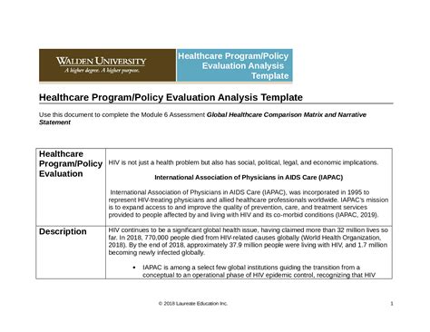 Usw1nurs6050healthcare Program Policy Evaluation Analysis Template