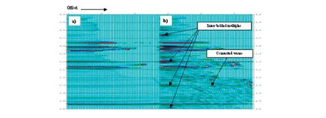 Avo Modeling In Seismic Processing And Interpretation Ii Methodologies Canadian Society Of
