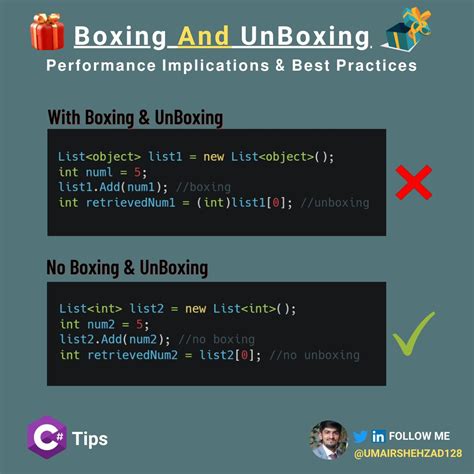 umair shahzad on linkedin umairshehzadtechtalks csharp dotnet