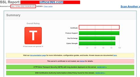john fahey on linkedin 500 million dns servers ready to pop