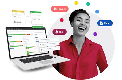 Standardfusion Grc Software Governance Risk And Compliance Platform