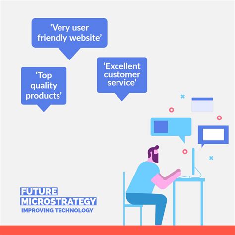 Future Microstrategy On Linkedin Research