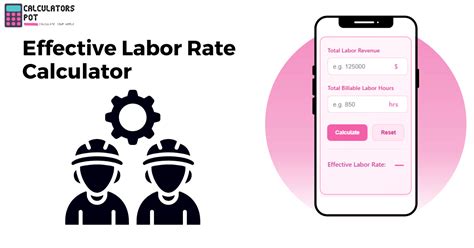 Effective Labor Rate Calculator