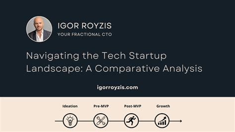 navigating the tech startup landscape a comparative analysis
