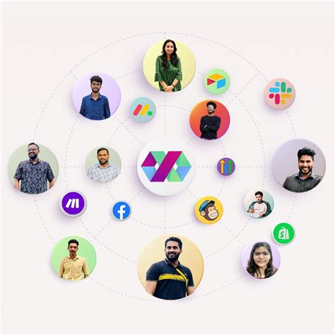 msquare automation msquare automation solutions instagram photos and videos