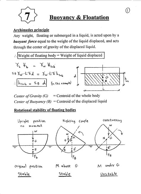 Buoyancy Floatation Fluid Mechanics I Studocu