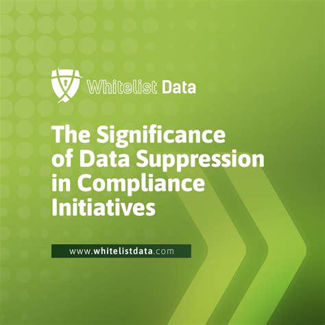 Learn About Data Suppression With Whitelist Data Whitelist Data Posted On The Topic Linkedin