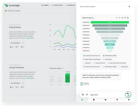 Conversational Insights And Analytics Conversight Ai Platform