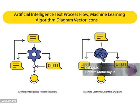 인공 지능 텍스트 알고리즘 기계 학습 처리 다이어그램 벡터 아이콘 컬렉션 0명에 대한 스톡 벡터 아트 및 기타 이미지 0명 가상 비서 데이터 Istock