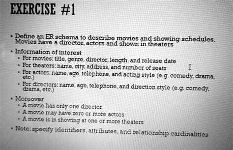 Solved Using Sql Databases Exercise 1 Define An Er Schema To