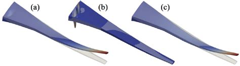 critical flutter mode shapes a iteration 42 b iteration 43 c