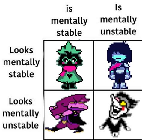Deltarune Memes Artofit