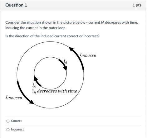 Solved Consider The Situation Shown In The Picture Below