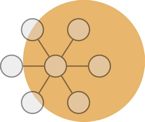 Stacking Pps Pulse Splitters Mgb Tech Positioning