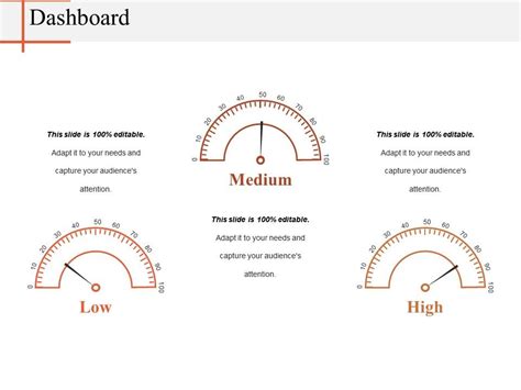 Dashboard Powerpoint Slide Deck Samples PowerPoint Slide Presentation Sample Slide PPT