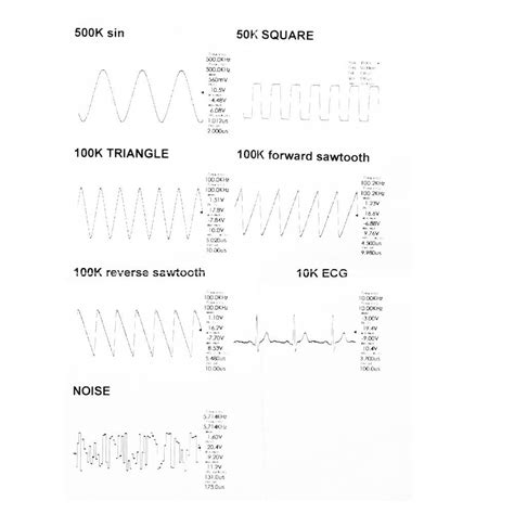 Buy Hc Sr04 Ultrasonic Distance Measuring Sensor Module Good Compatible