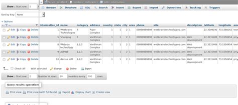Php Mysql Query Return Wrong Result In Left Join Stack Overflow