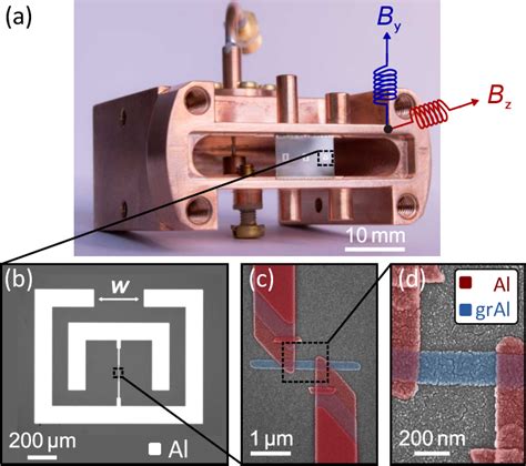 Figure 1 From Implementation Of A Transmon Qubit Using Superconducting Granular Aluminum