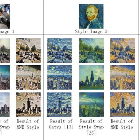 A Residual Block And An Equivalent Convolution Block Download