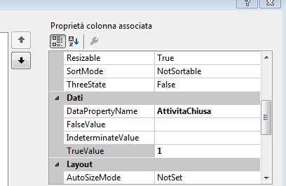 C DataGridView With A Checkbox With Default Value Checked Stack Overflow