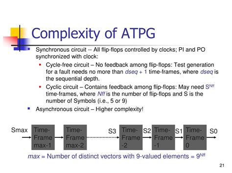 Ppt Chapitre 4 Atpg Algorithm Powerpoint Presentation Free Download