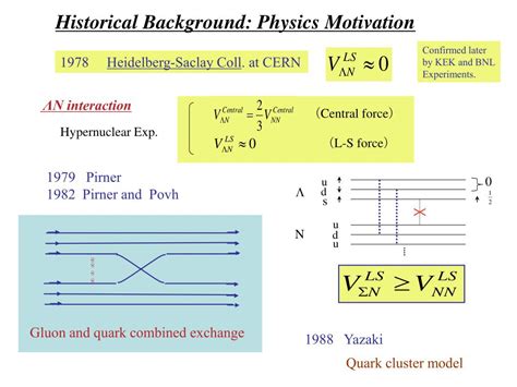 Ppt Hyperon Nucleon Scattering Experiments Powerpoint Presentation