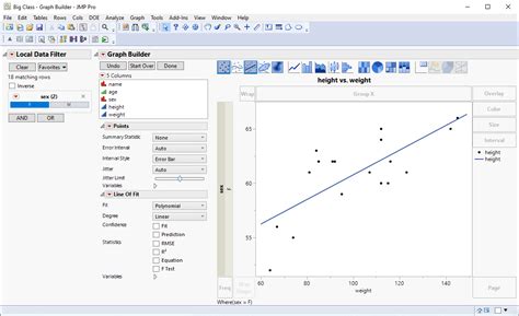 dynamically put selected local data filter parameter to y axis label on