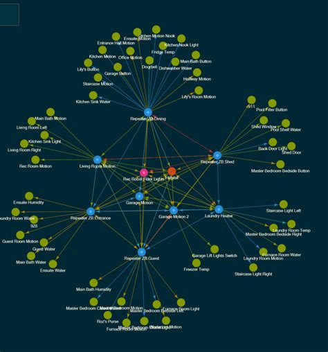 RELEASE Zigbee Map App Page Custom Apps Hubitat