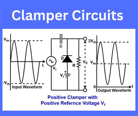 Clamper Circuit Types Working And Applications