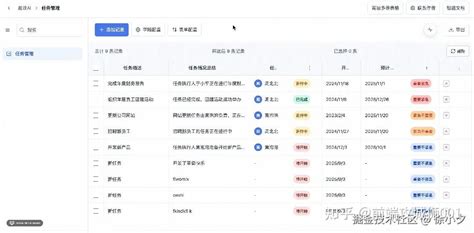 开源了一款基于 Vue 3 的高性能多维表格编辑器vue Mute Table Csdn博客