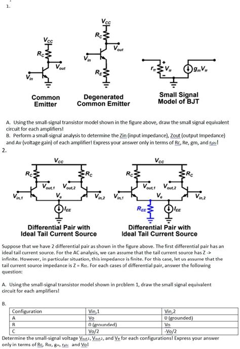 Solved Common Emitter Degenerated Common Emitter Small Signal Model Of