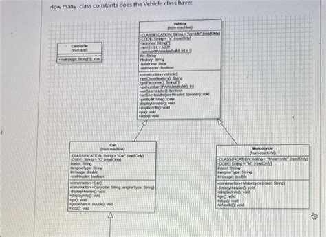 Solved How Manv Class Constants Does The Vehicle Class