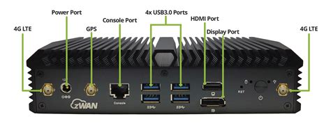 Z60 Quick Install Guide For Always Connected Internet Aci Deployments Amzetta Technologies™