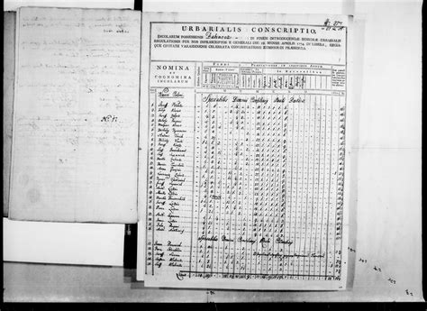 Icdar2019 Train Object Detection Dataset By Tabledetection