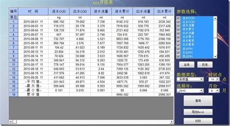 Wincc嵌入式excel报表带视频教程 瓦特蒸汽机 博客园