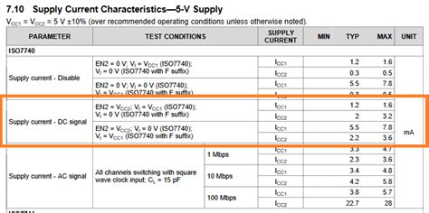 ISO Q Output Current Isolation Forum Isolation TI E E Support Forums