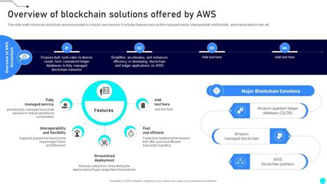 Overview Of Blockchain Solutions Offered By Aws Exploring Diverse Blockchain Bct Ss Ppt Slide