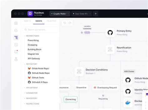 code automations web app by pixelate design for dipa inhouse on dribbble