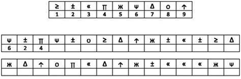 Symbol Digit Modalities Test Sdmt