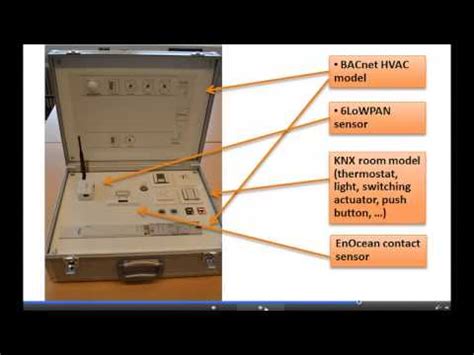 GitHub Mjung Iotsys Automatically Exported From Code Google Com P Iotsys