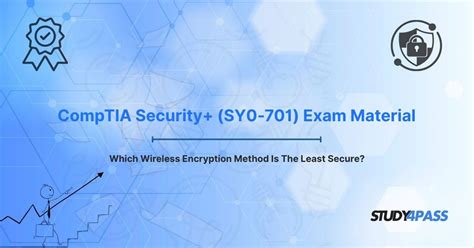 Which Wireless Encryption Method Is The Least Secure