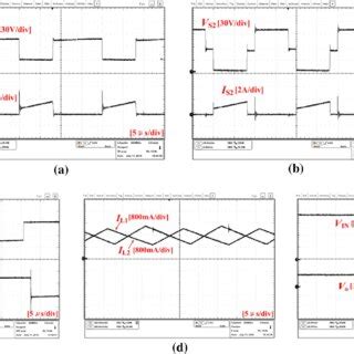 Experimental Voltage And Current Waveforms V IN V V O V Download Scientific