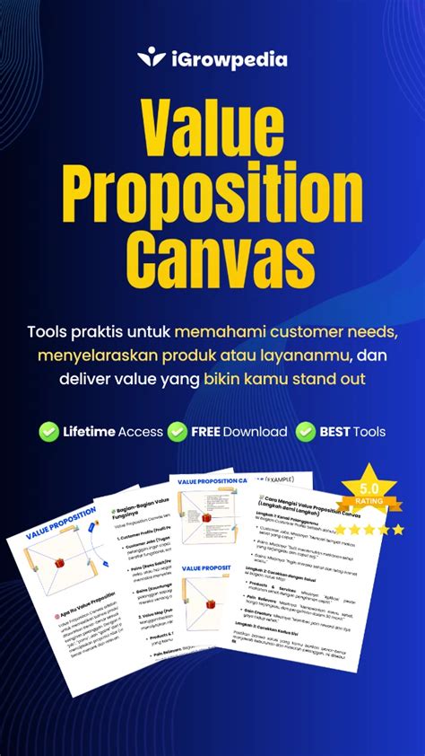 Value Proposition Canvas