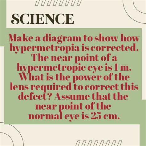Make A Diagram To Show How Hypermetropia Is Corrected
