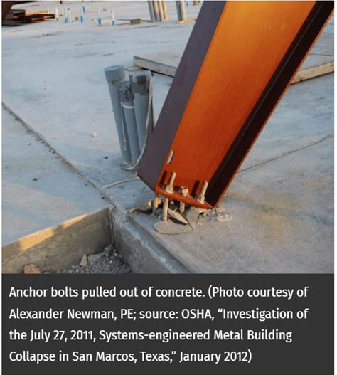 Anchor Rods To Pemb Buildings Post Installed Page 2 Eng Tips