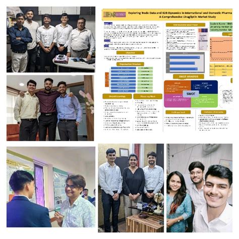 Himanshu Jangra On Linkedin 🎉 Excited To Announce The Successful