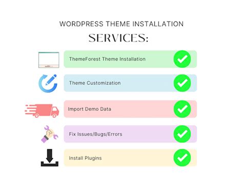 Install And Customize Your Themeforest Wordpress Theme By Switchdev