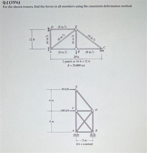 Solved Q335 For The Shown Trusses Find The Forces In